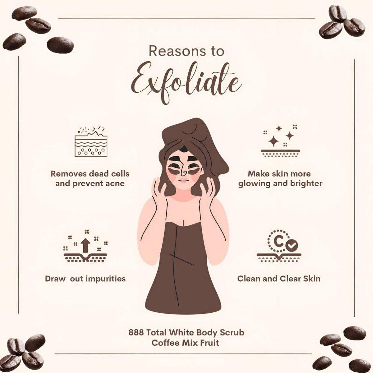 888 Total White Body Scrub Coffee Mix Fruit – Dea's Kitchen and Pinoy ...