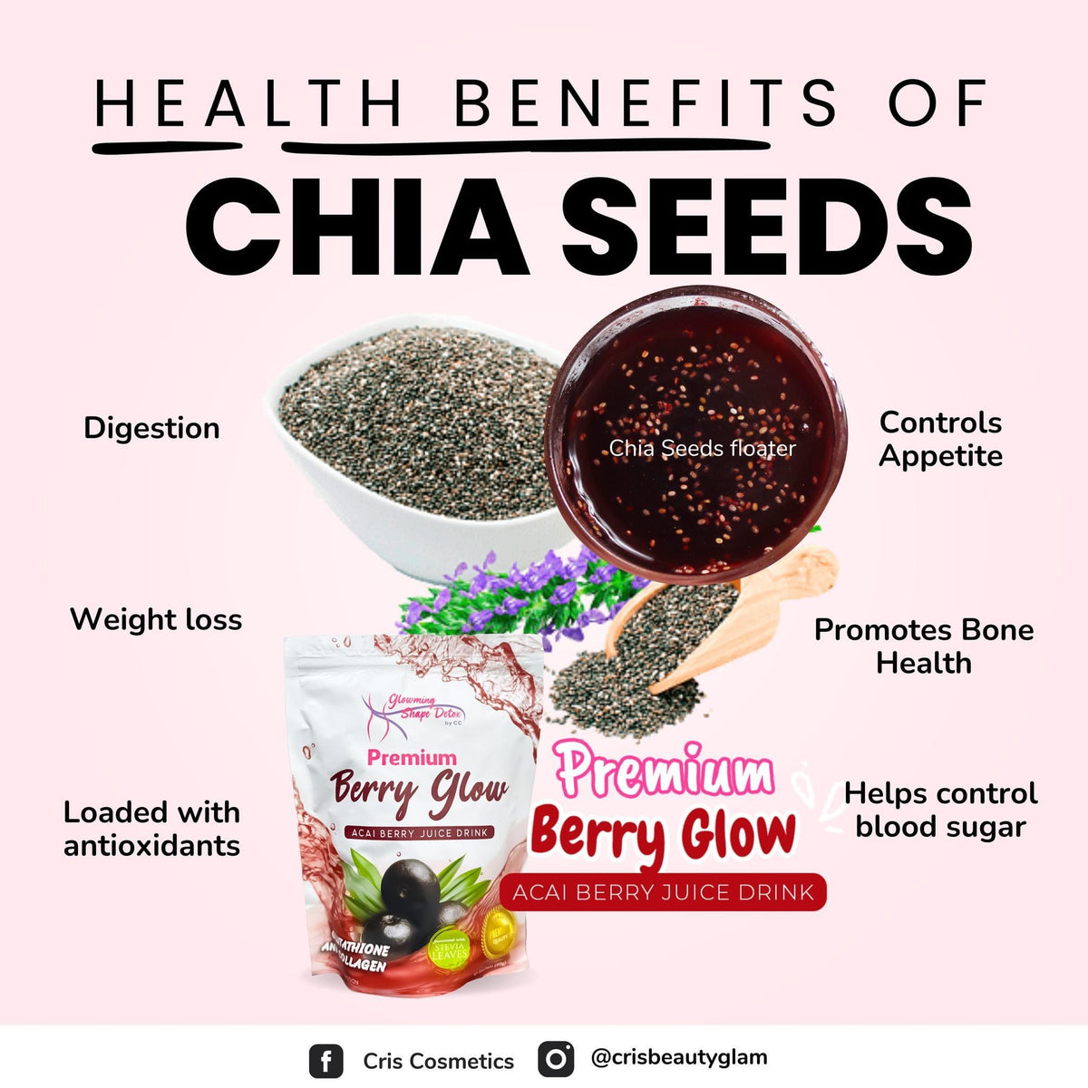 Glowming Shape Detox Premium Berry Glow Acai Berry – Dea's Kitchen and ...